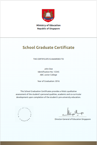 OpenAttestation - Gallery